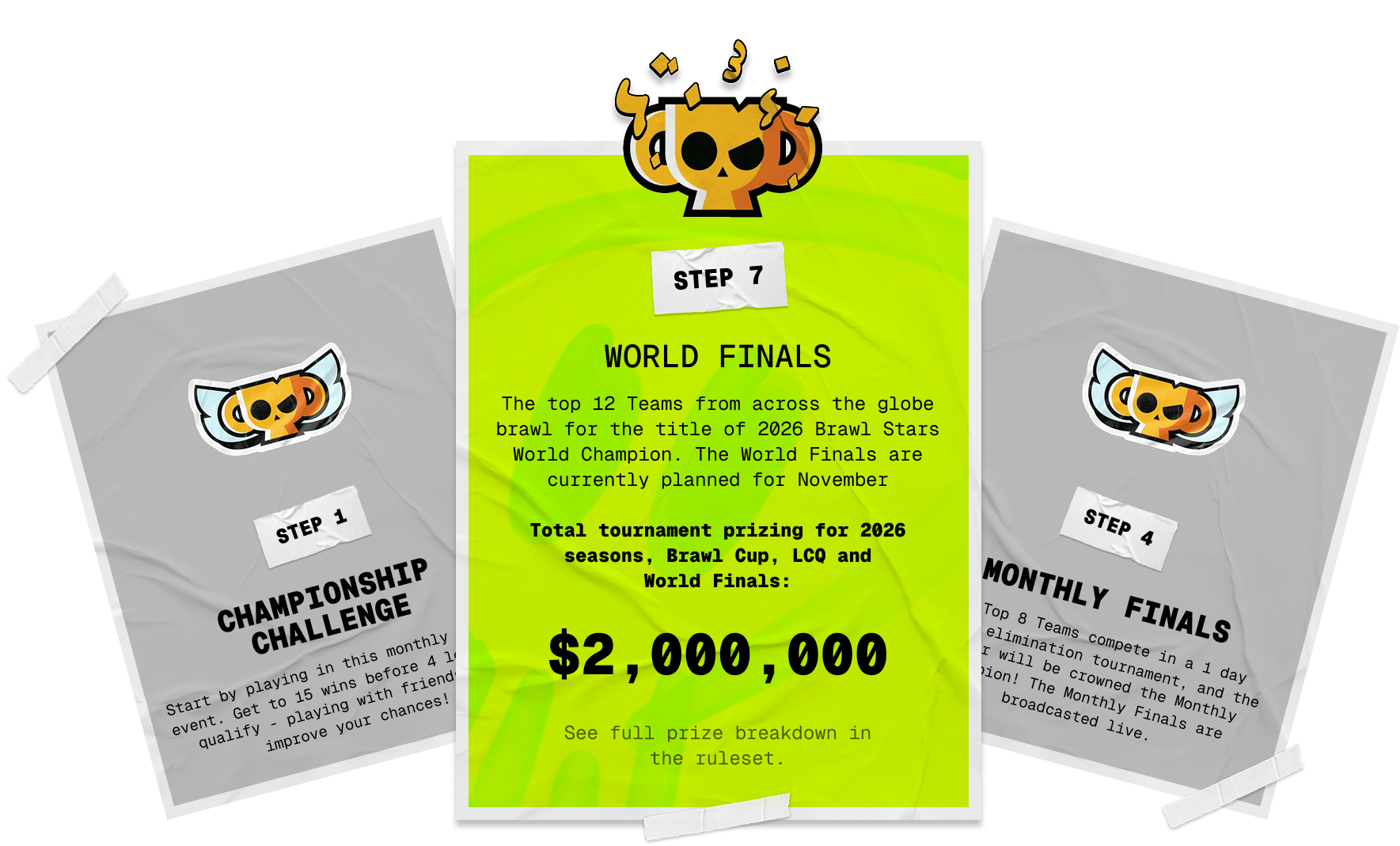 How To Compete | Brawl Stars Championship